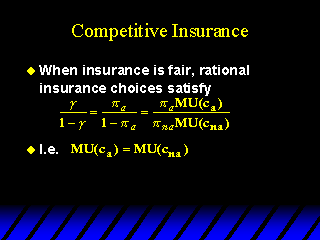 Competitive Insurance
